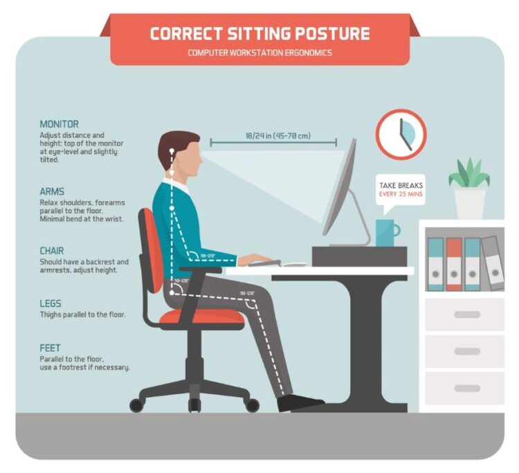 WFH Ergonomics to Avoid Injury | Attorney at Law Magazine WFH Ergonomics to Avoid Injury | Attorney at Law Magazine