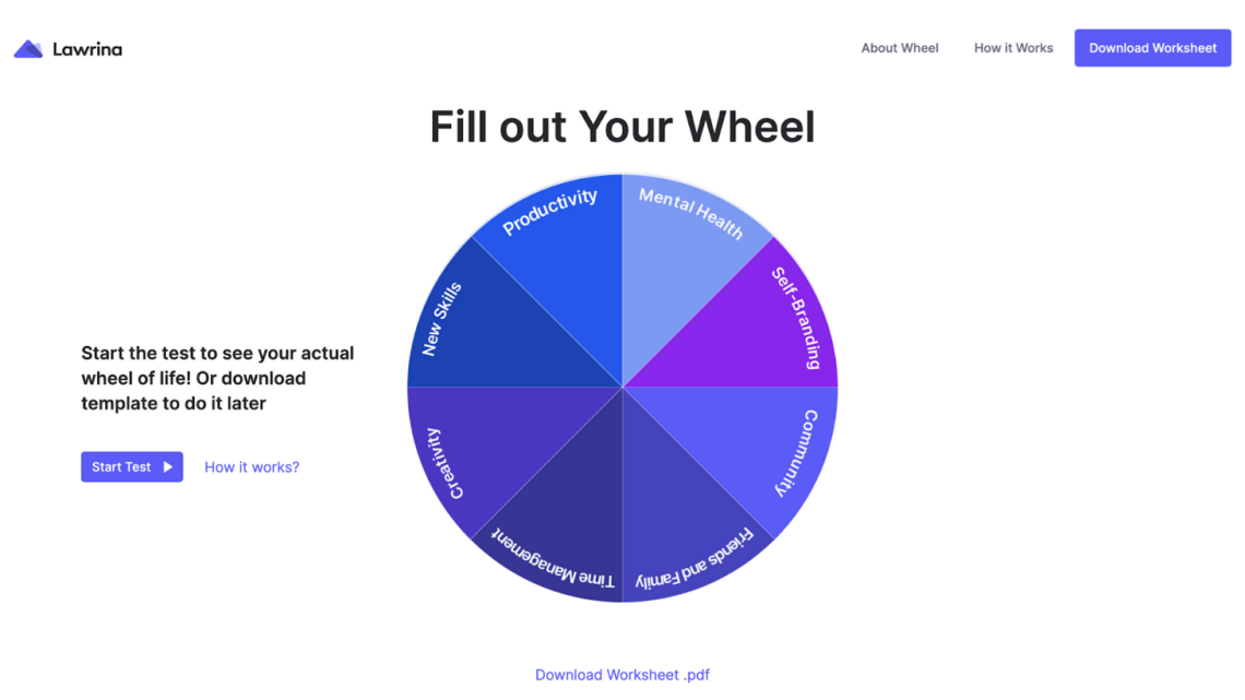 Wheel of Balance for Lawyers: Check How Balanced Your Life is ...